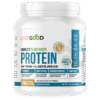 How to Transform Your Life with LiveGood Products