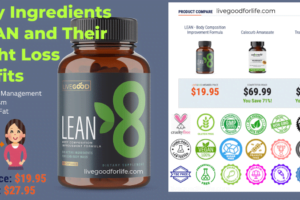 Blog - LiveGood Supplements