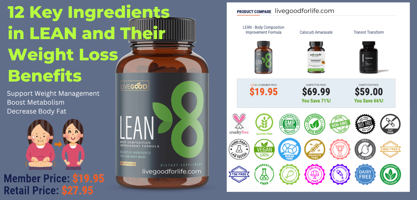 4 Reasons Why You Need LEAN to Manage Weight