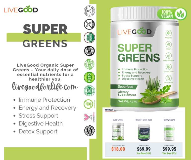18 Reasons to Love Super Greens Powder for Your Health and Wellness