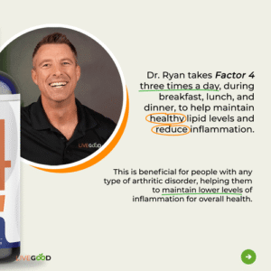 Reducing Inflammation: The Key to a Healthy Body with Factor 4