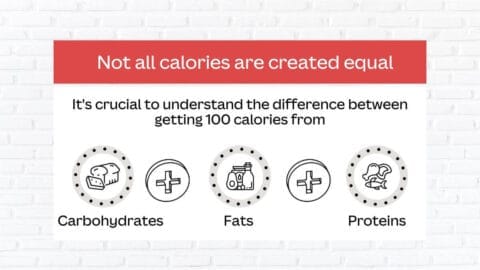 Understanding Calories: Health Needs and Daily Requirements Explained ...