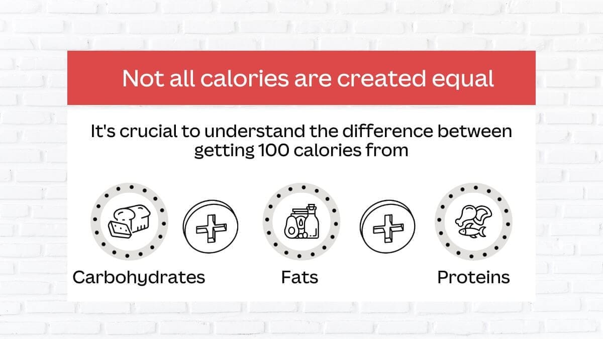 Understanding Calories: Health Needs and Daily Requirements Explained
