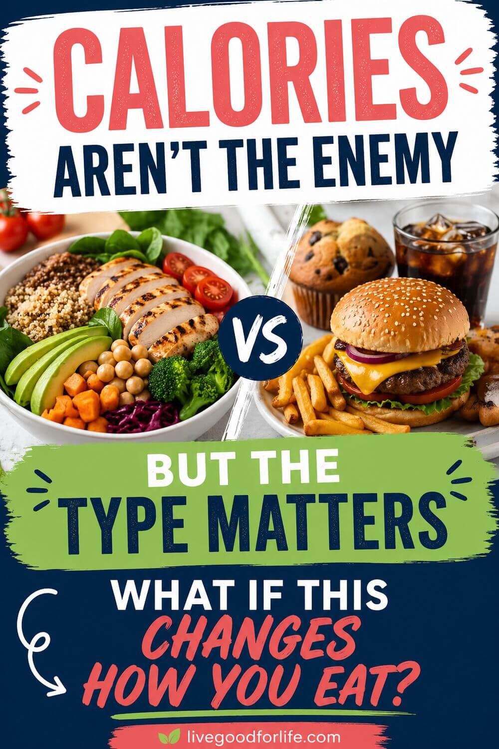 Calories Guide: Energy Balance, Food Quality, BMR, TDEE & Safety Tips